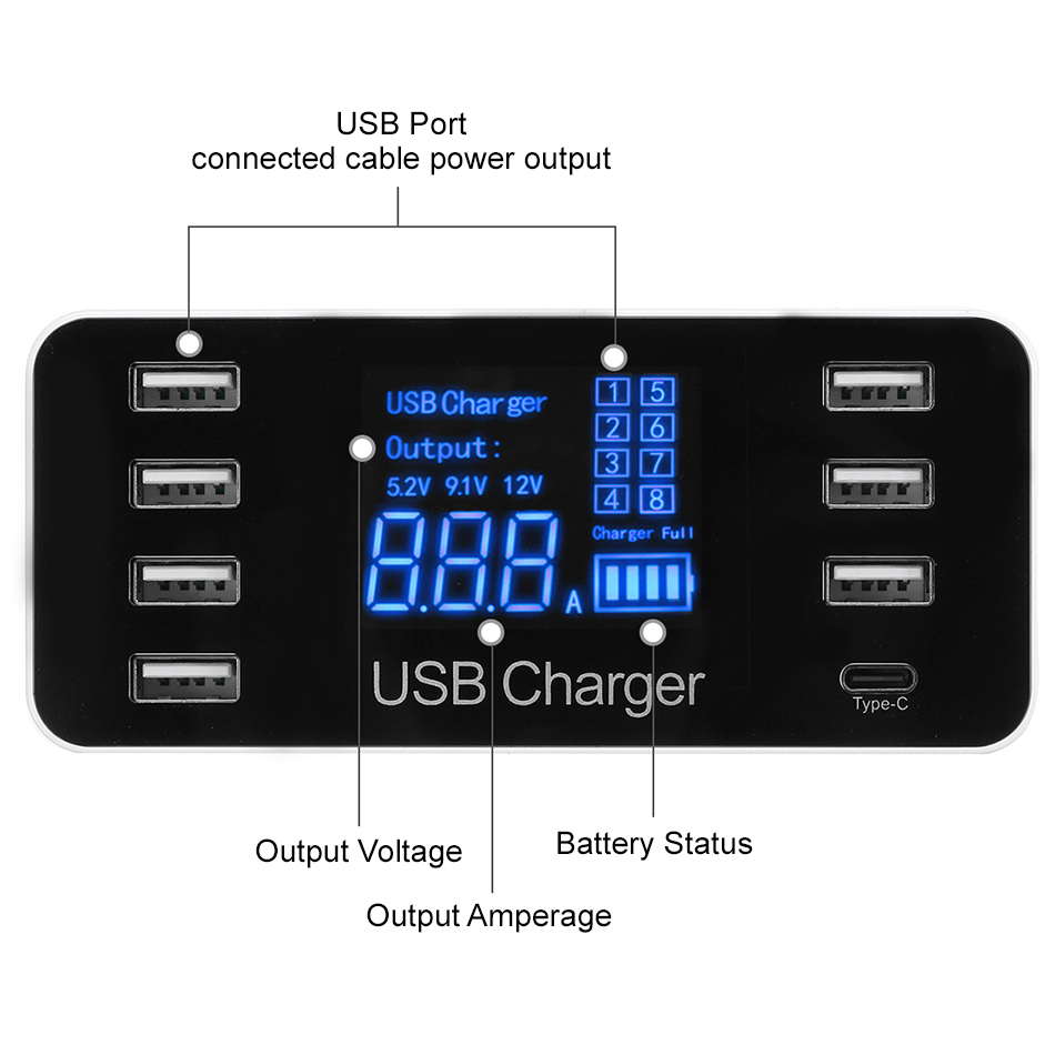 A9 (40W) 8-Port USB Type-C Fast Charging Station / Power Display